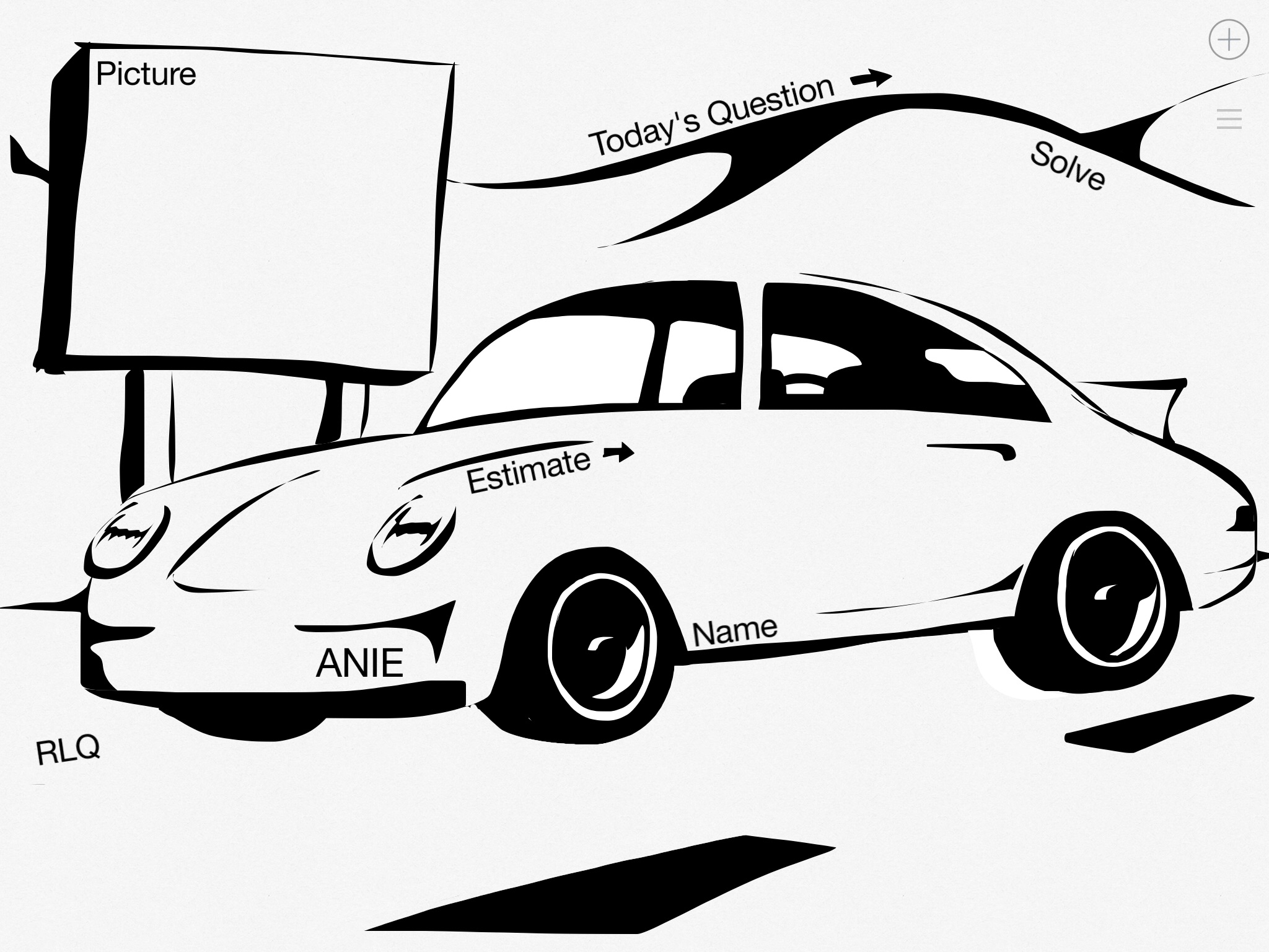 Artistry with ANIE – SavageBird Learning